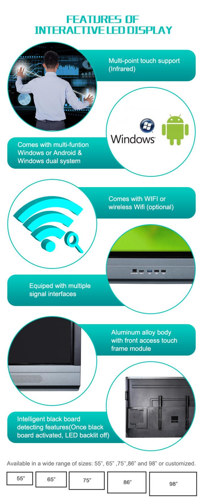 75 "Layar Sentuh Interaktif Papan Tulis 4K LCD Smart Board Touch Display